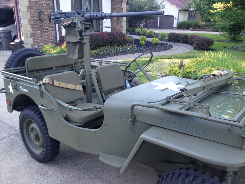 M31C Mount – Gary's Bunker