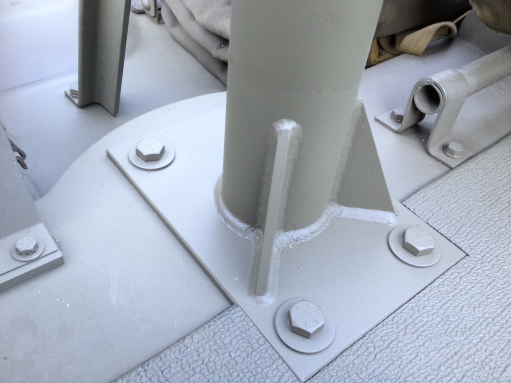 M31C Mount – Gary's Bunker